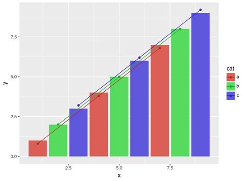 Scalecolordiscrete Plotnine 0150a5