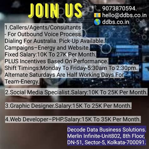 Saurabh Chaubey Posted On Linkedin