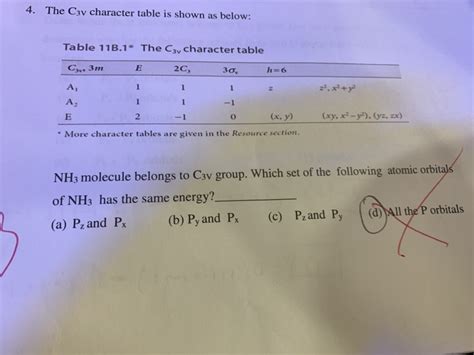 Solved 4 The Czy Character Table Is Shown As Below Table Chegg Com