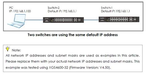 How To Change The Switch Management IP Address Via Web GUI Zyxel Support Campus EMEA