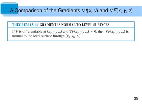 13 Functions Of Several Variables Ppt Download