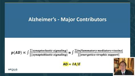 What Is Causing Amyloid Build Up In Alzheimers Youtube