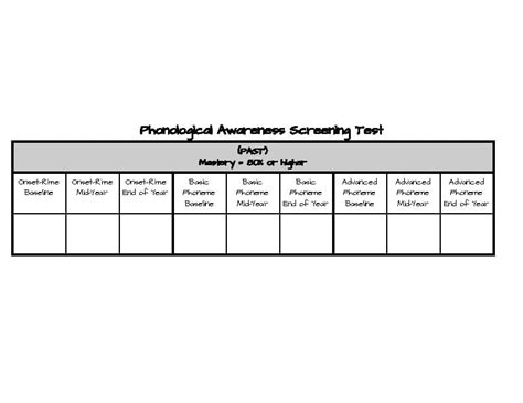 Data And Goal Setting Student Capture Sheet By Jacqueline Kruft Tpt