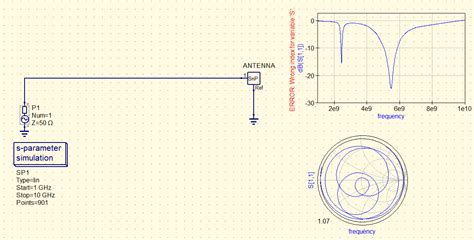 Automatic Impedance Matching with QucsStudio QucsStudioマスターへの道 初心者から上級者まで