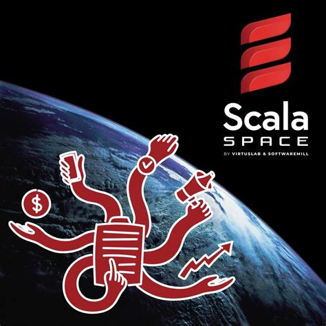 Scala Space On Linkedin Scalasurvey