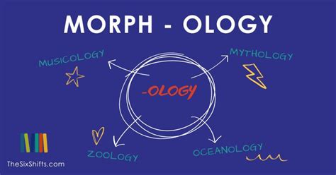 How To Teach Morphology In Literacy With Examples