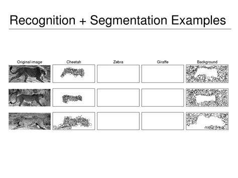 ppt recognition of textures and object classes powerpoint