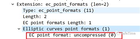 Tls指纹模拟 Csdn博客 Tls指纹模拟 Csdn博客