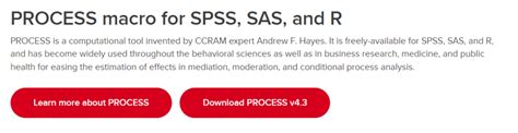setup hayes process in r 4 steps