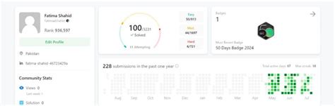 Fatima Shahid On Linkedin Leetcode 100leetcodes