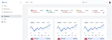 🚀 neue updates besseres lernerlebnis durch javascript einbindungen