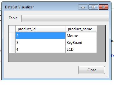 Beginning Net Net Tips C Tips MVC C Net Programming Vb Net Programming SQL