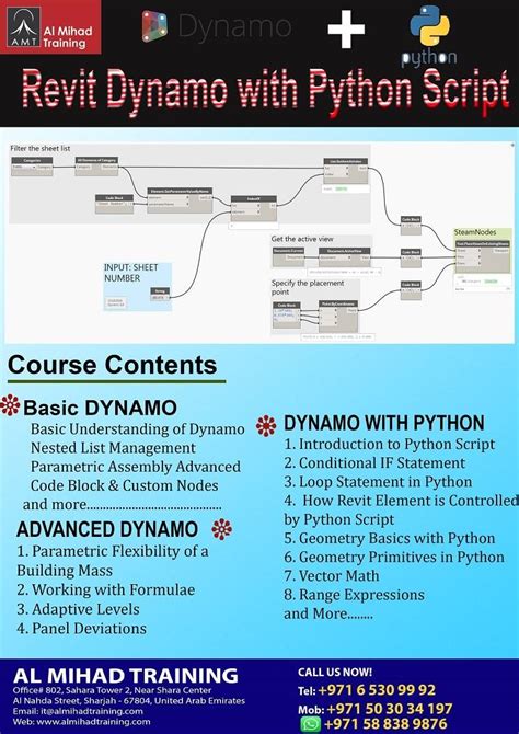 Sajida Parveen on LinkedIn: #revit #dynamo #training #dynamo #revit # ...
