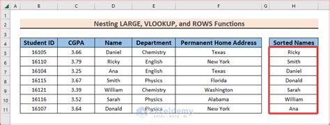 How To Use The LARGE Function With The VLOOKUP Function In Excel 2