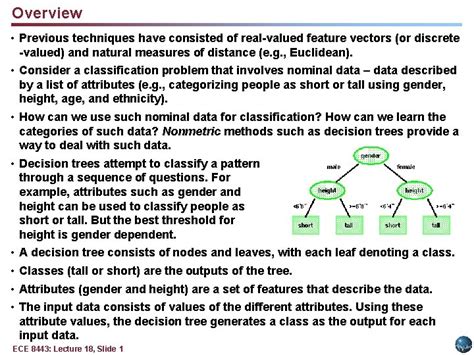ece 8443 pattern recognition lecture 18 decision trees