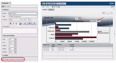 Use Layering To Design Reports In Sas® Visual Analytics Sas Users