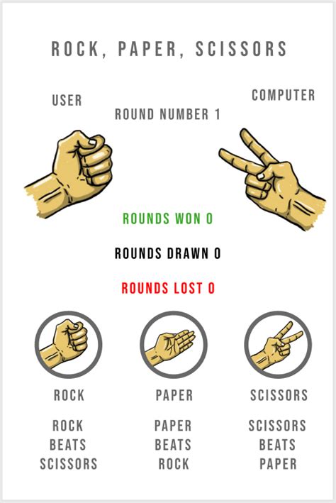 GitHub Liamsmith3194 Rock Paper Scissors
