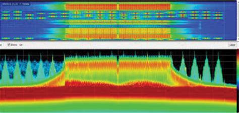 Tektronix Expands Usb Spectrum Analyzer Line 2016 06 15 Microwave Journal