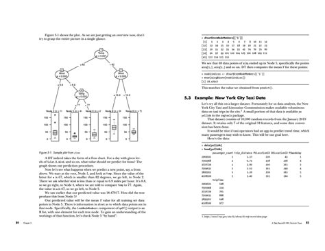 The Art Of Machine Learning No Starch Press