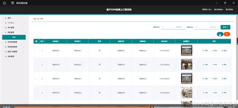 基于ssmvue基于的网上订餐系统开题报告源码论文基于ssm框架的网上订餐设计系统与实现 开题报告 Csdn博客