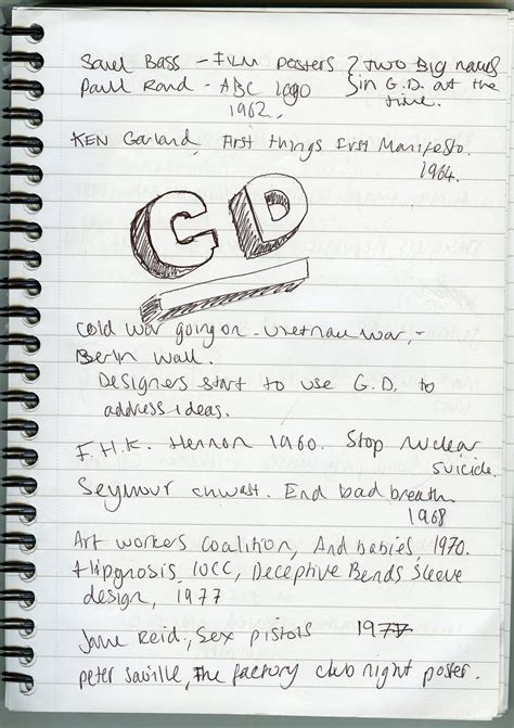 Design Context Dan Everitt Graphic Design Lecture Notes