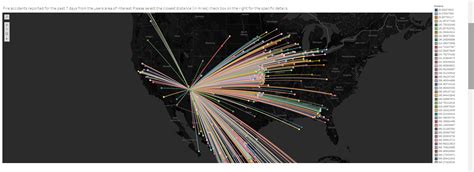 GitHub N Pranavi Internship Project