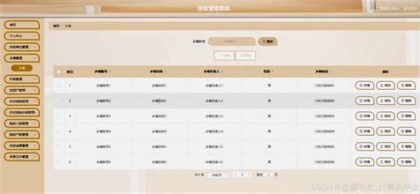 Javavue计算机毕设扶贫管理系统【源码程序论文开题】 Csdn博客