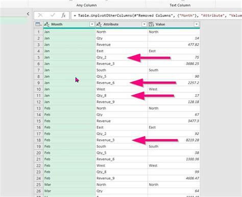 Power Query Get Your Data Pivot Tables Ready Unpivot Pivot Transpose