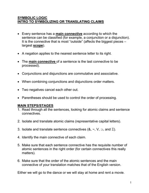 Summary Of Symbolizing In Sentential Logic