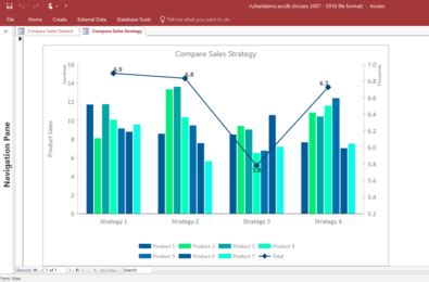 Microsoft Access Charts MSPoweruser