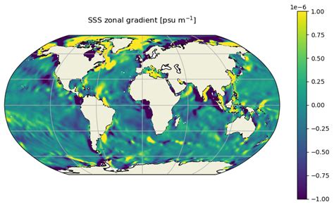 Calculating Gradients And Curl On The Ecco Native Grid — Ecco Version 4 Python Tutorial 441