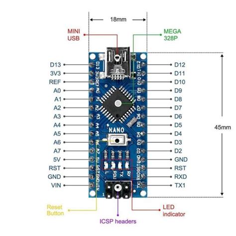 Arduino Nano V ATmega P Development Board In Pakistan