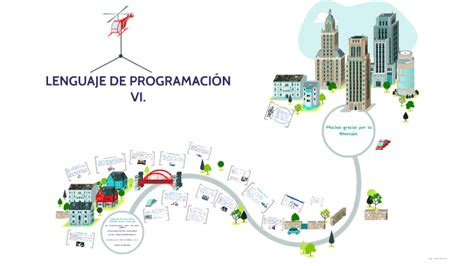 Lenguaje De Programación Vi Introducción Al Curso By Isaac Montenegro
