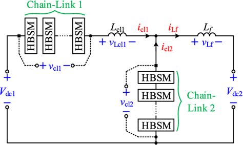 figure 1 from pwm control scheme for a buck boost modular multilevel dc