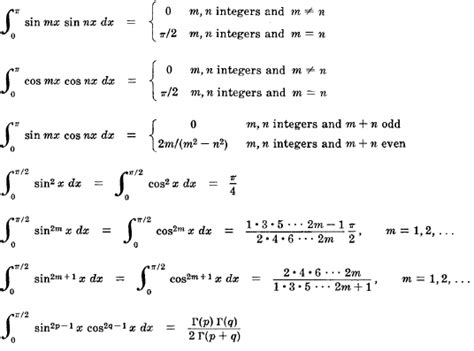Definite Integrals General Formulas Involving Definite Integrals
