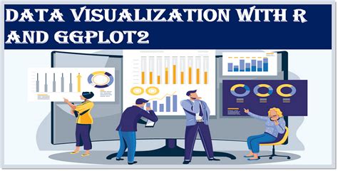 Data Visualization With R And Ggplot2 By Jyoti Dabass Phd Tech