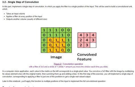 Intuition On Deep Representations Derivation More Concrete Explanation Neural Networks And