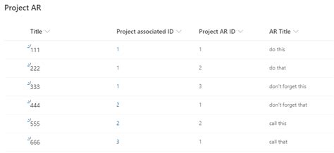 Workflow Creating Auto Increment Id Group By Another Column In