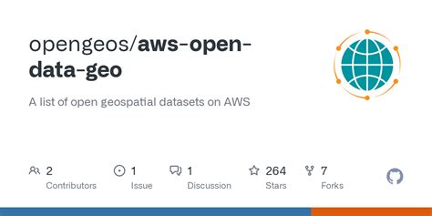 Github Opengeosaws Open Data Geo A List Of Open Geospatial Datasets Github Opengeosaws Open Data Geo A List Of Open Geospatial Datasets