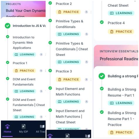 Day39 50dayschallenge 50daysofcodechallenge Coding Javascript Hari Kishore Rajamoni