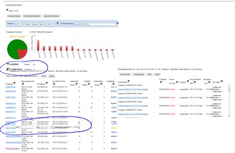 Fixlet Compliance By Computer Group Report View Reporting BigFix Forum