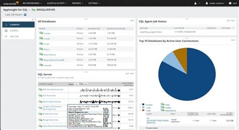 Nagios Alternatives Best Commercial And Open Source Of 2025