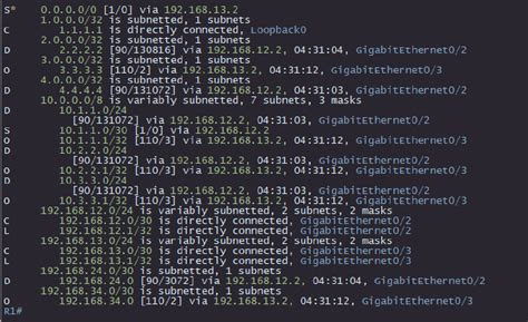Interpreting A Cisco Routing Table · Will Grana
