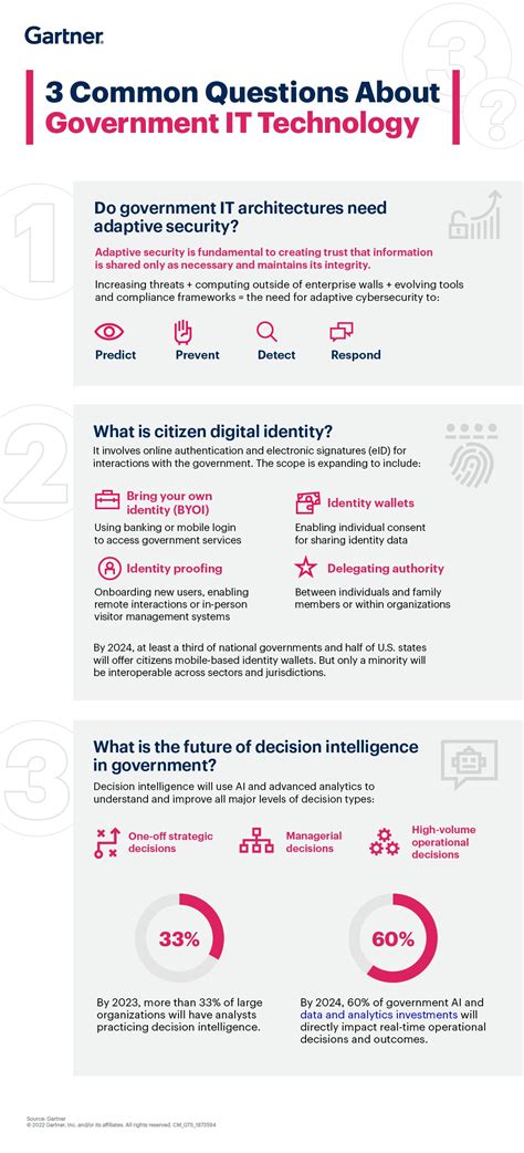 Gazi Sikandar Mainuddin Ahmed Posted On Linkedin