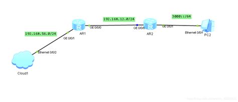 ipv6 to ipv4过渡技术——isatap配置实例 isatap undo ipv6 nd ra halt csdn博客