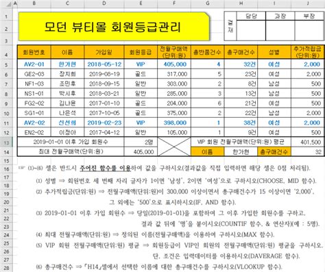 Itq 엑셀 함수 2021년 06월 B형 기출문제 해설 네이버 블로그