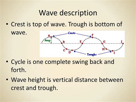 PPT Vibrations PowerPoint Presentation Free Download ID