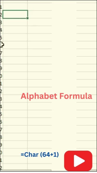 farhan ali on linkedin alphabet formula excel