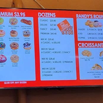 Randys Donuts Updated June 2026 104 Photos And 43 Reviews 440 S