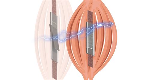 The Engineer Artificial Muscle With Self Sensing Capabilities Marks Step Toward ‘true Bionic